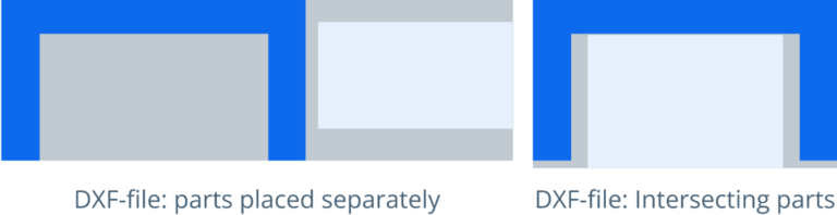 Nesting Files for Sheet Metal Cutting | Xometry Pro