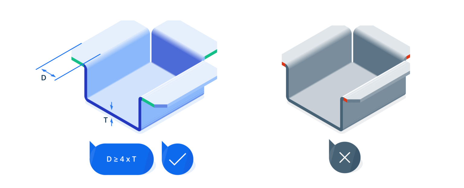 Design Tips for Sheet Metal Bending: Best Techniques & Practices ...