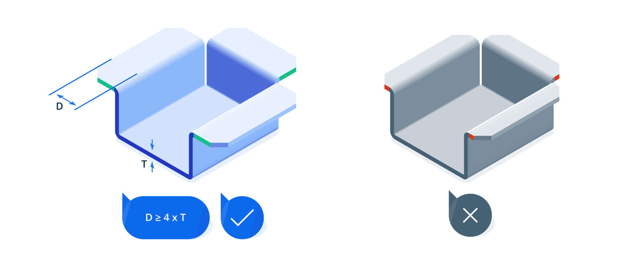 Design Tips for Sheet Metal Bending: Best Techniques & Practices ...