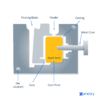 Die Casting Overview: Process, Materials | Xometry Pro