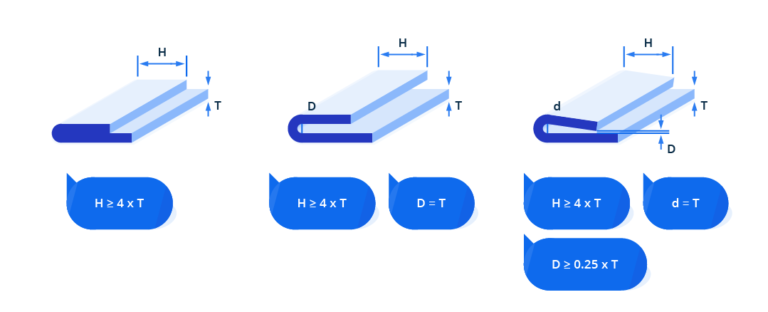 Design Tips for Sheet Metal Bending | Xometry Pro