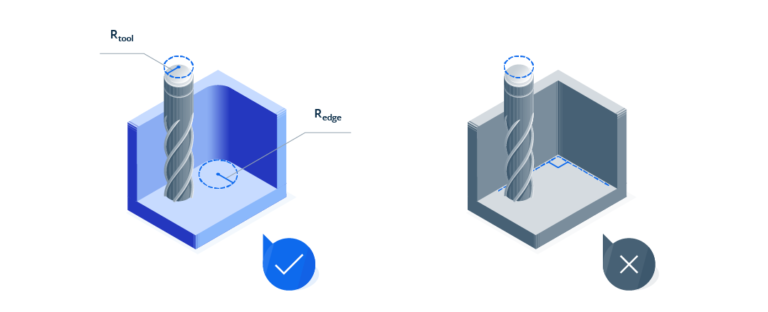 10 tips to improve CADs for CNC machining | Xometry Pro