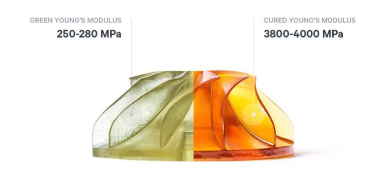 Carbon DLS 3D printing Technology Overview | Xometry Pro