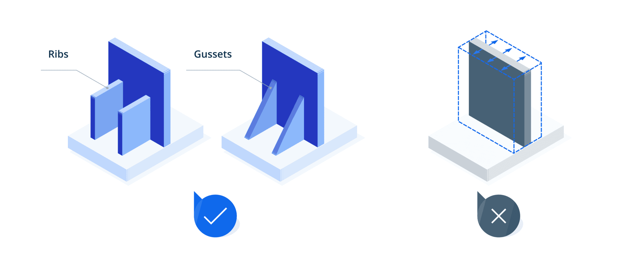 Tolerances in Injection Molding | Xometry Pro