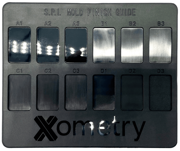 Injection Molding Surface Finishes: SPI and VDI | Xometry Pro