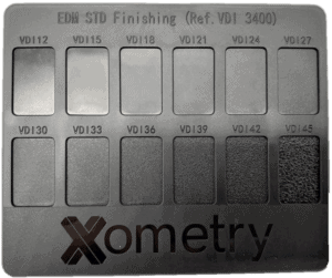 Injection Molding Surface Finishes: SPI and VDI | Xometry Pro