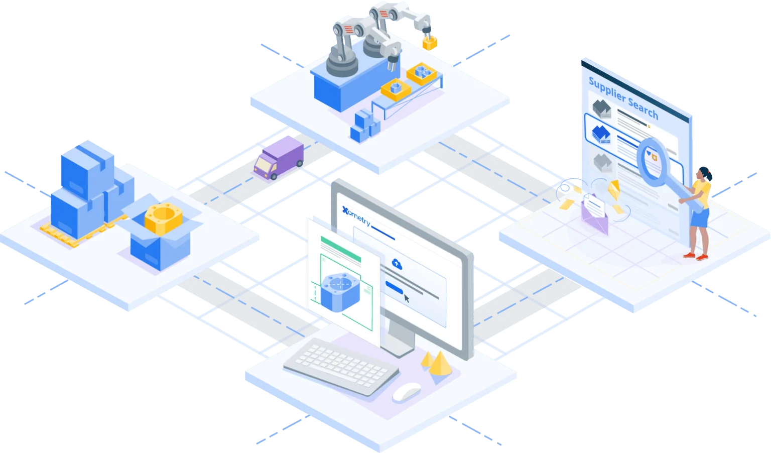 Nesting Files for Sheet Metal Cutting | Xometry Pro