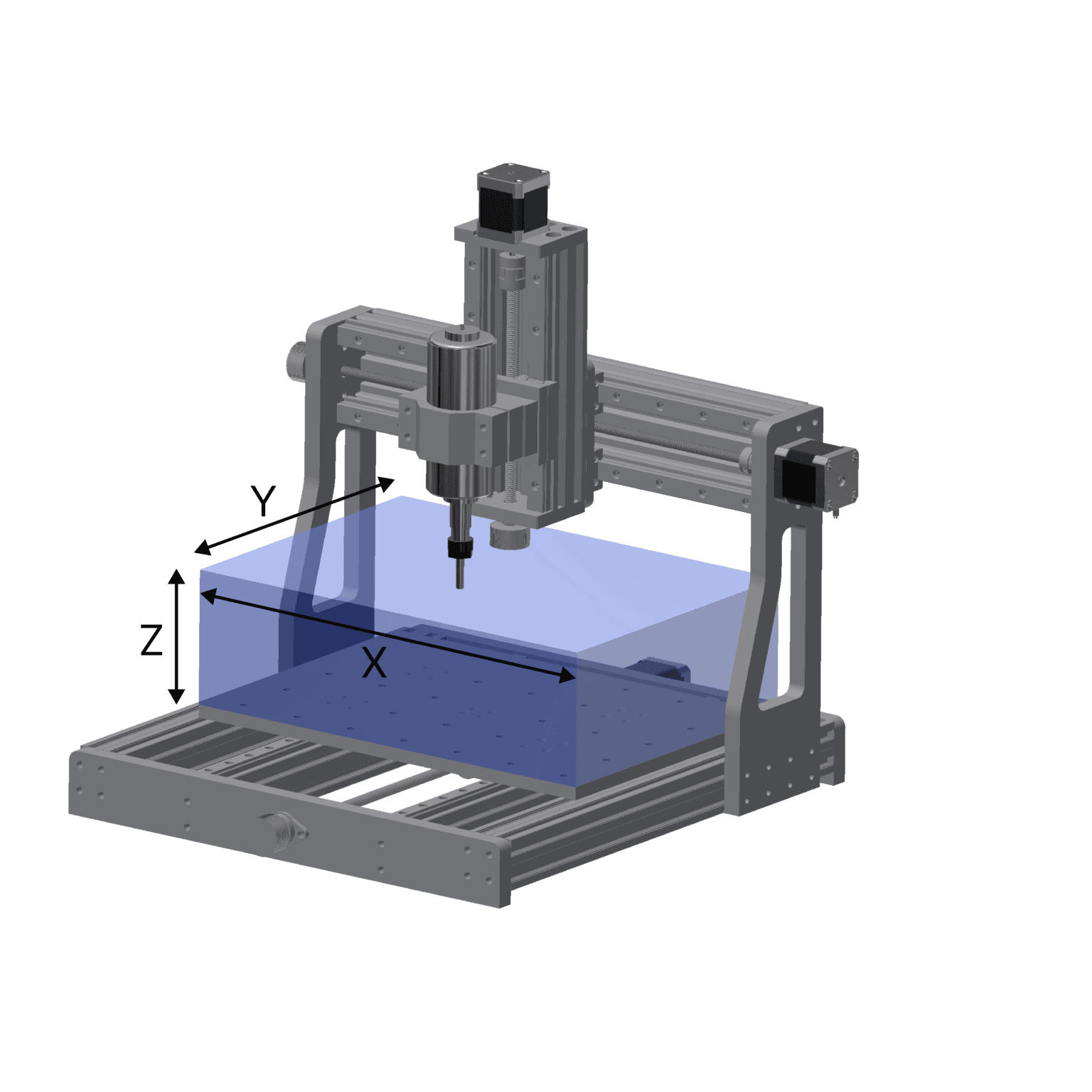 CNC Machining Size Limitations: Everything You Need to Know | Xometry Pro
