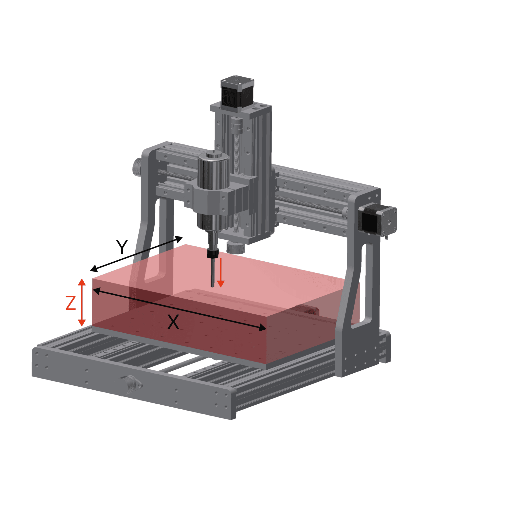 CNC Machining Size Limitations: Everything You Need to Know | Xometry Pro