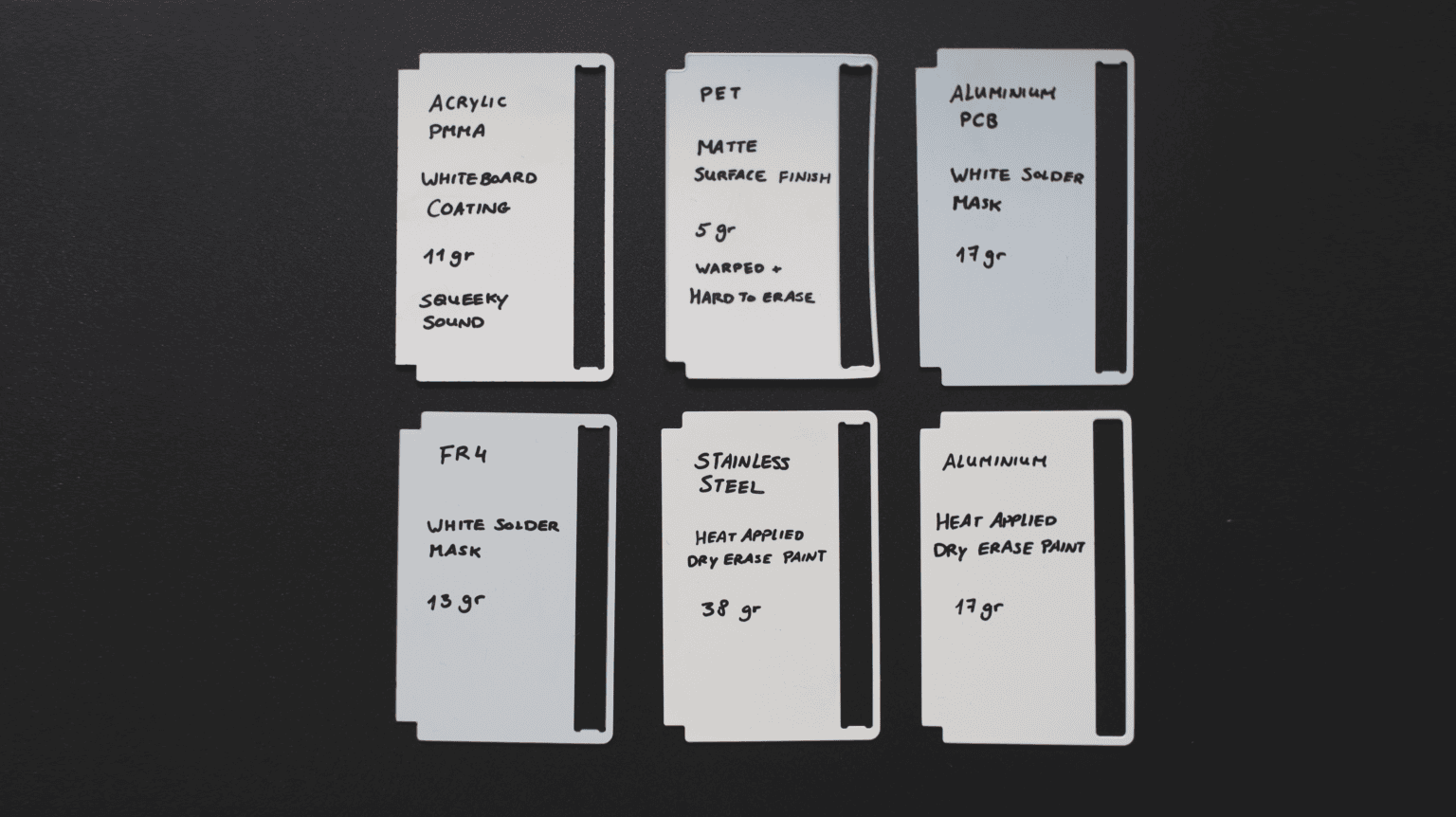 The Journey of Creating the Memo Whiteboard Wallet | Xometry Pro