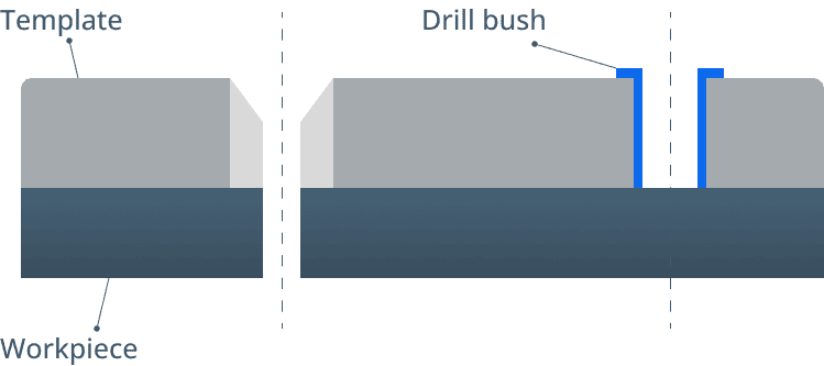 Jigs and Fixtures: Design, Production, Applications | Xometry Pro