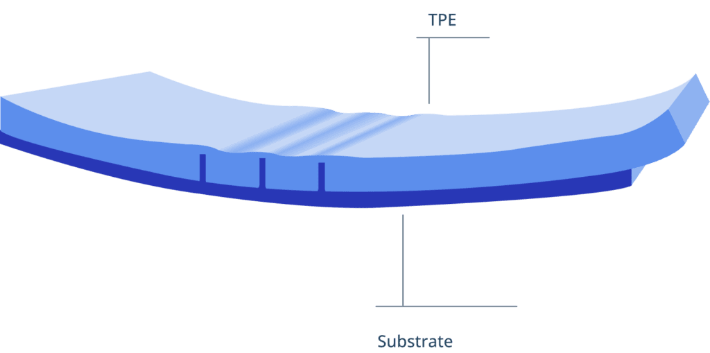 Overmolding TPEs and Rigid Plastics | Xometry Pro